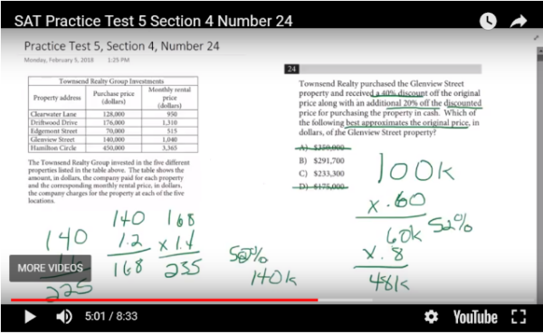 What to do when you get your PSAT score back - Bybee College Prep